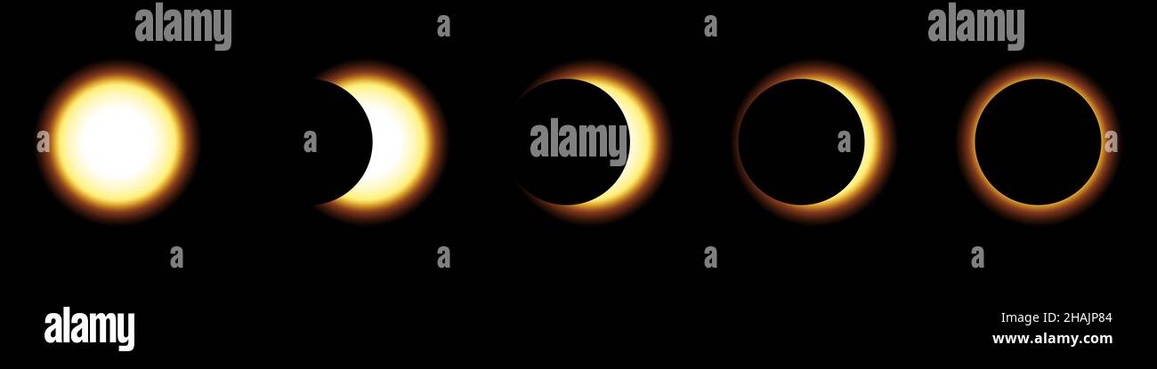 Solar eclipse vector set. Different phases of solar eclipse. Vector ...