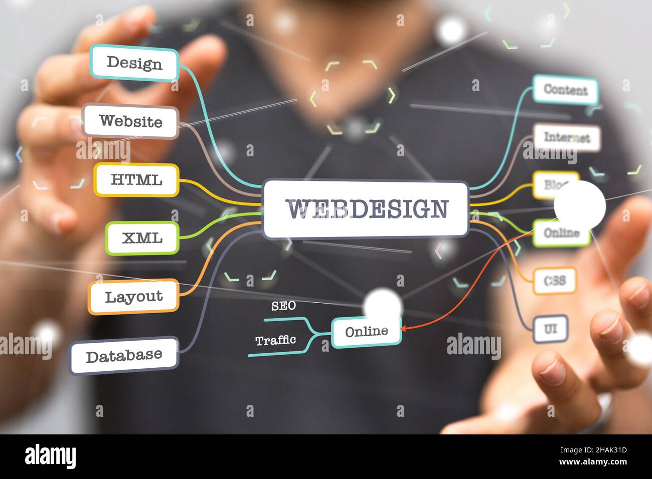 3D rendered virtual projection of web design held in a person's hand ...
