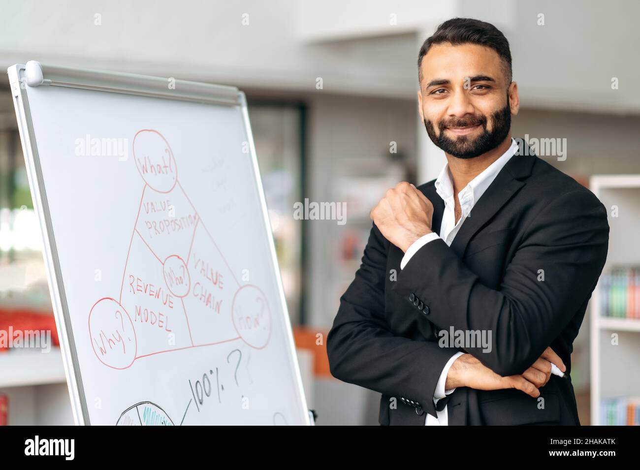 Portrait confident successful influential Indian manager or business ...