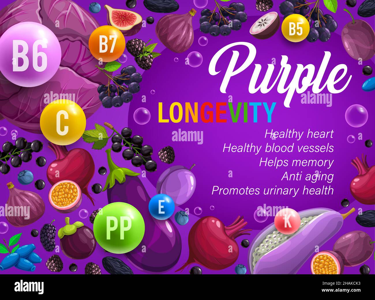 Purple day in color rainbow diet, organic nutrition and vitamins ...