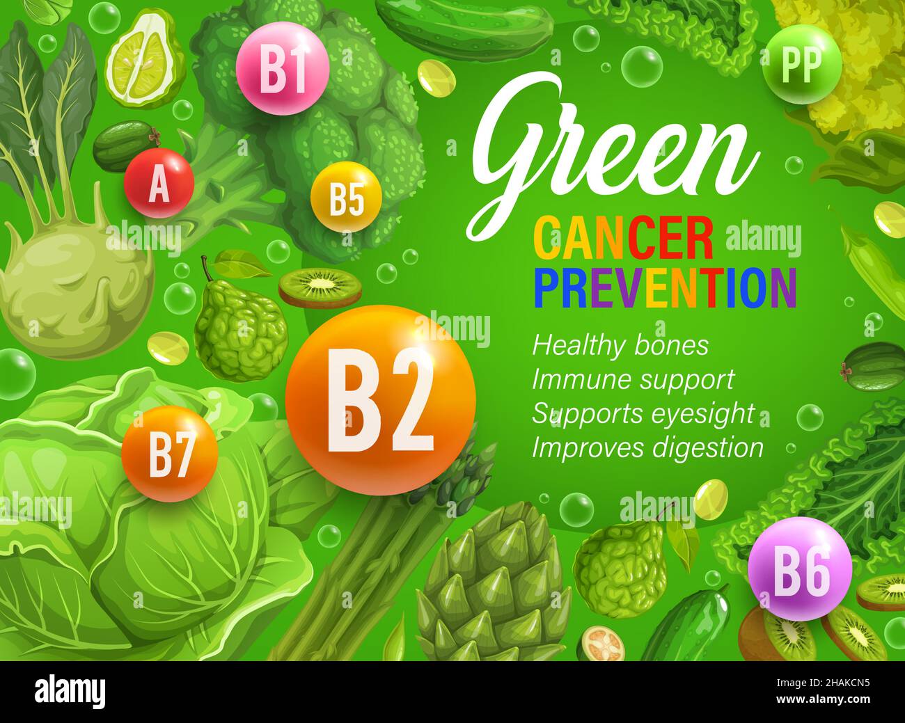 Green day of color rainbow diet, organic nutrition and multivitamins in ...