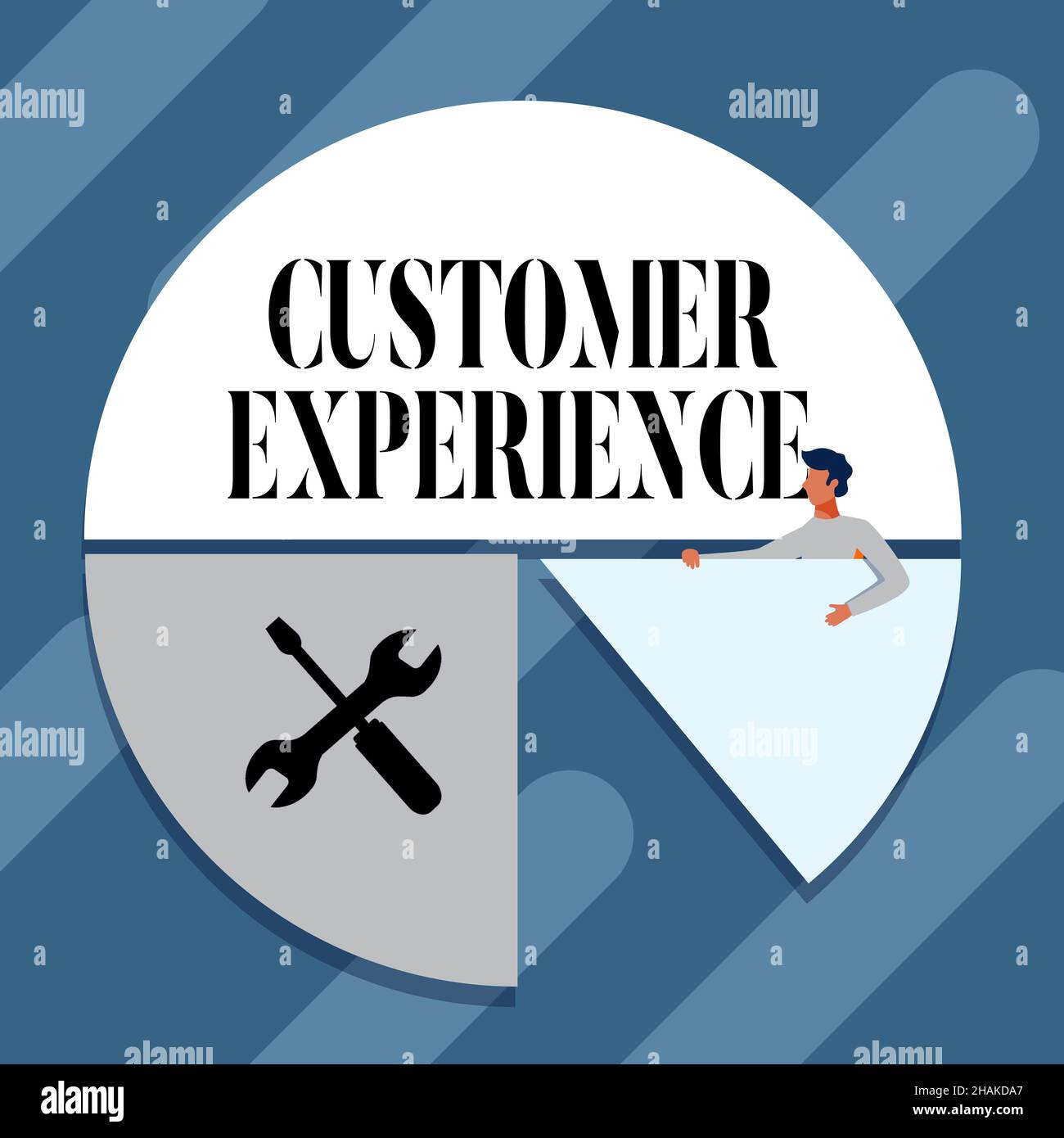 Conceptual display Customer Experience. Concept meaning Interaction ...