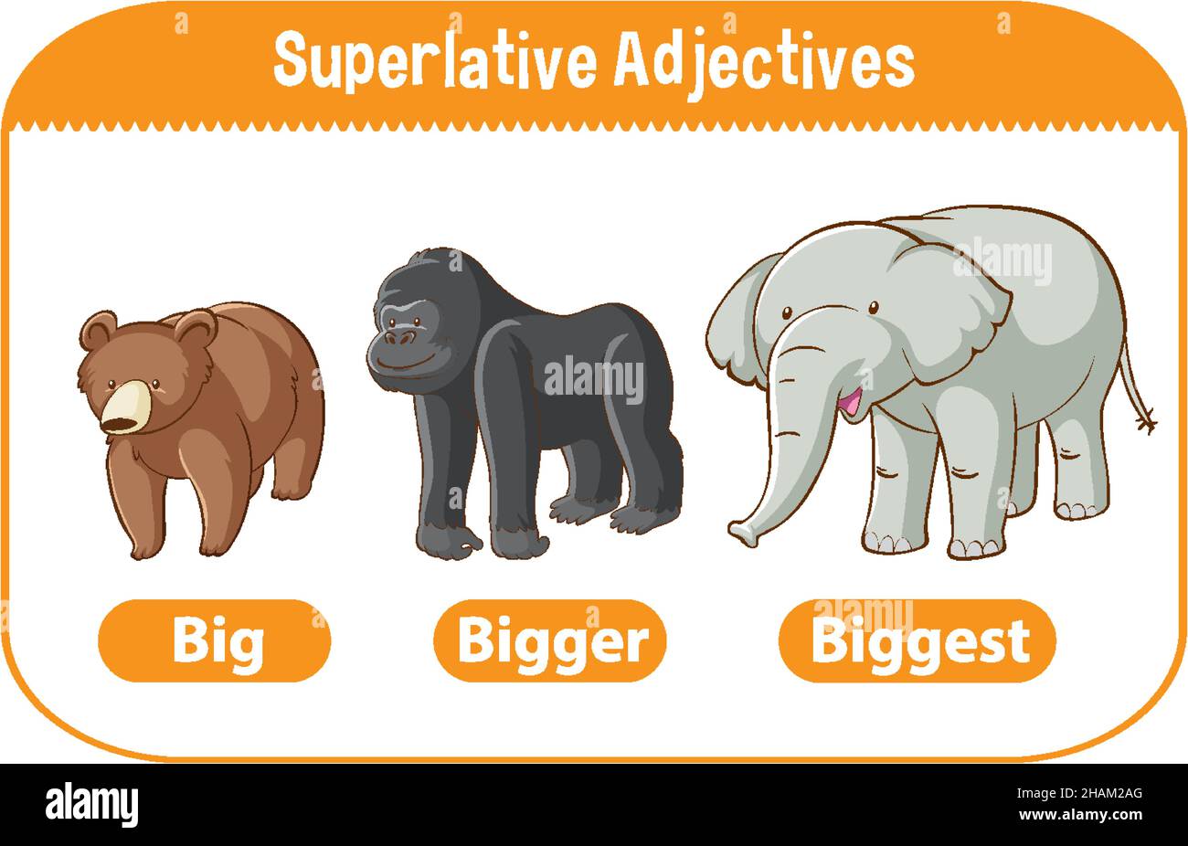 Superlative Adjectives for word big illustration Stock Vector Image ...