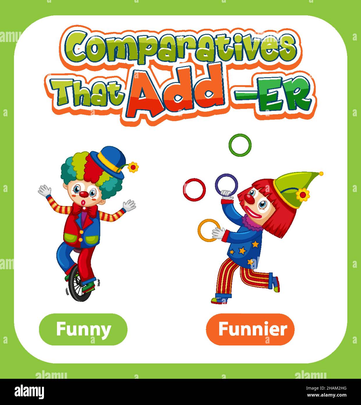 Comparative adjectives for word funny illustration Stock Vector Image ...