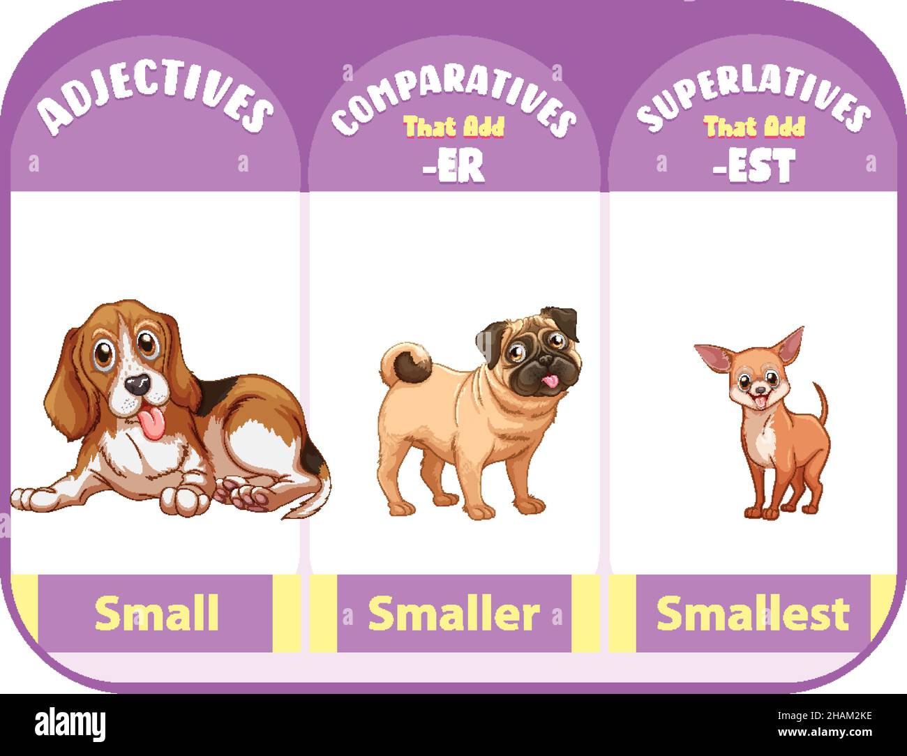 Comparatives and superlatives for word small illustration Stock Vector ...