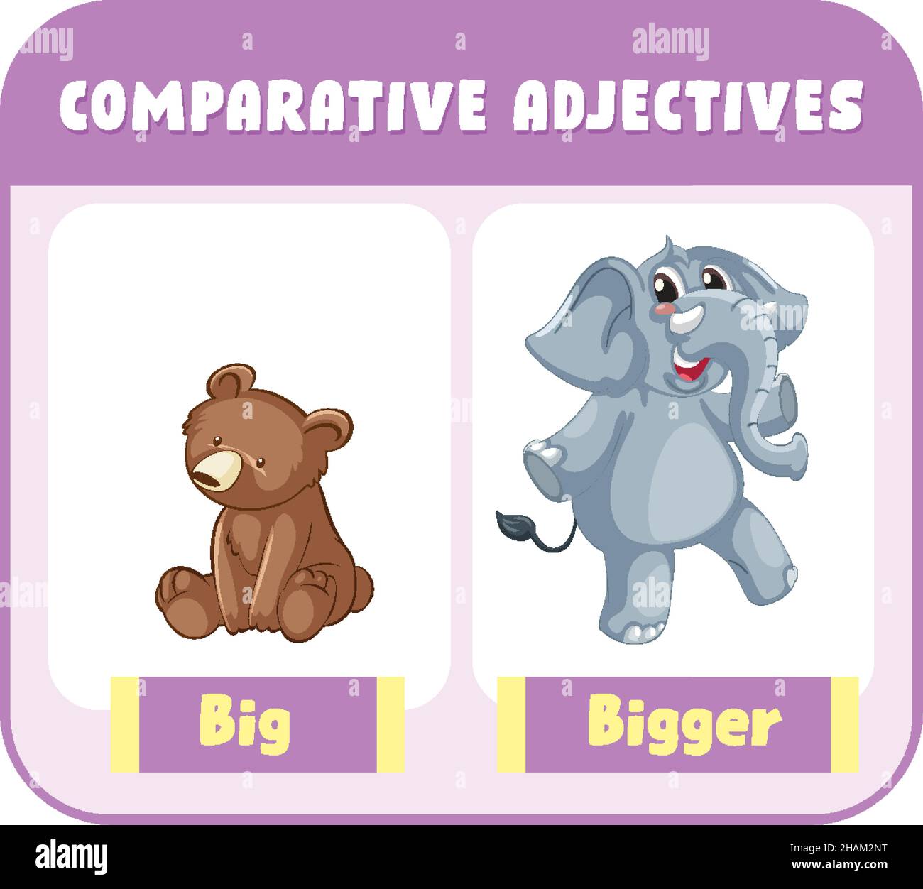 Comparative Adjectives for word big illustration Stock Vector Image ...