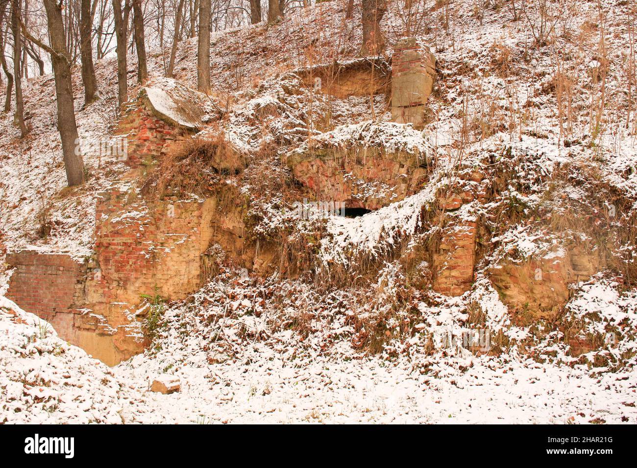 The Fortress of Przemyśl. Austrian Forts. Industrial basement of secret ...