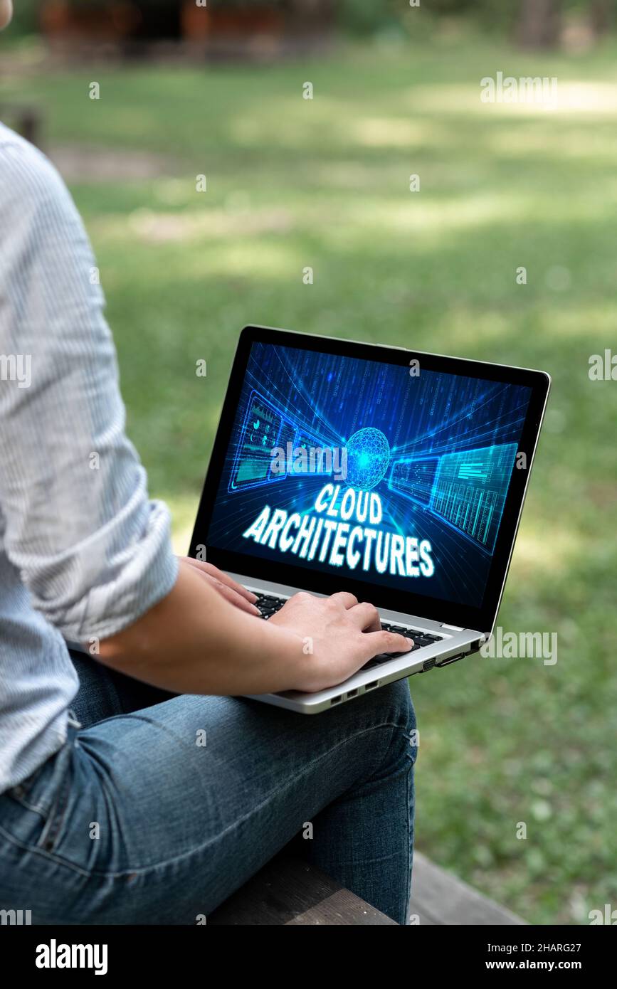 Conceptual Display Cloud Architectures Word For Various Engineered Databases Softwares