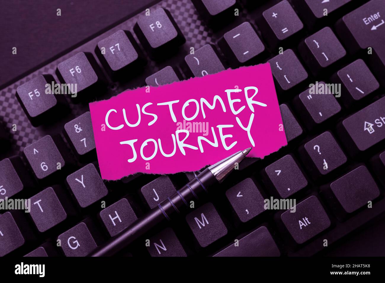 Inspiration showing sign Customer Journey, Business overview product of ...