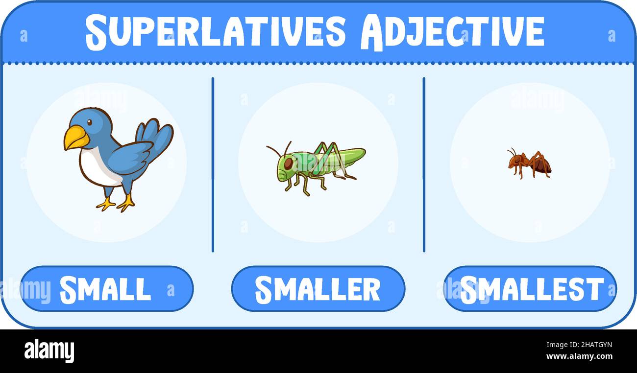 Superlatives Adjectives for word small illustration Stock Vector Image ...