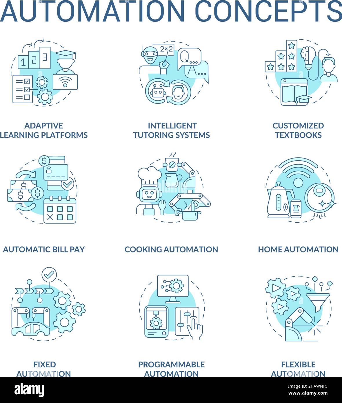 Automation Blue Concept Icons Set Stock Vector Image And Art Alamy