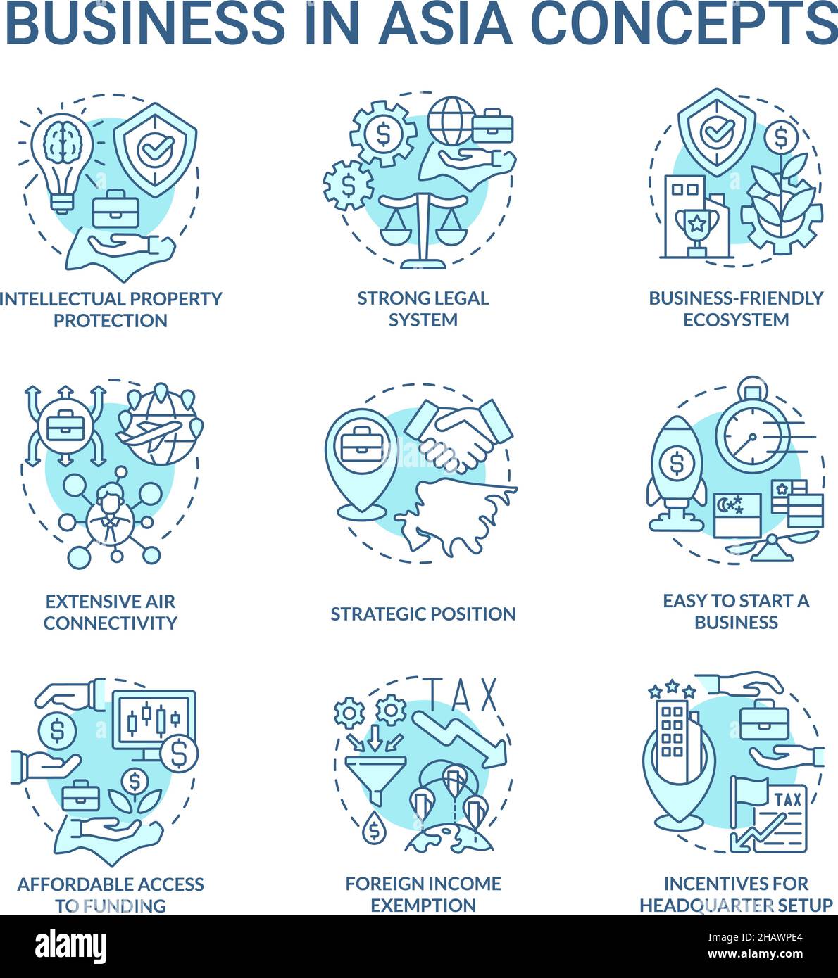 Business in Asia turquoise concept icons set Stock Vector Image & Art ...