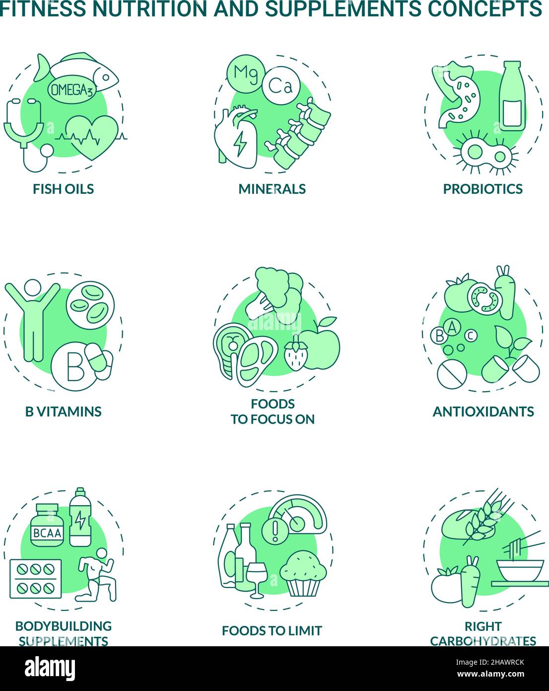 Fitness nutrition and supplements green concept icons set Stock Vector ...