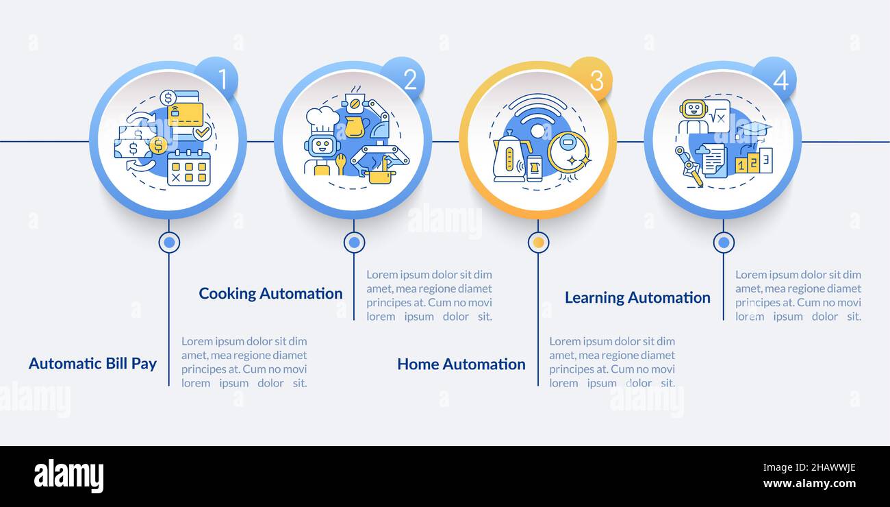 Everyday life automation circle infographic template Stock Vector Image ...