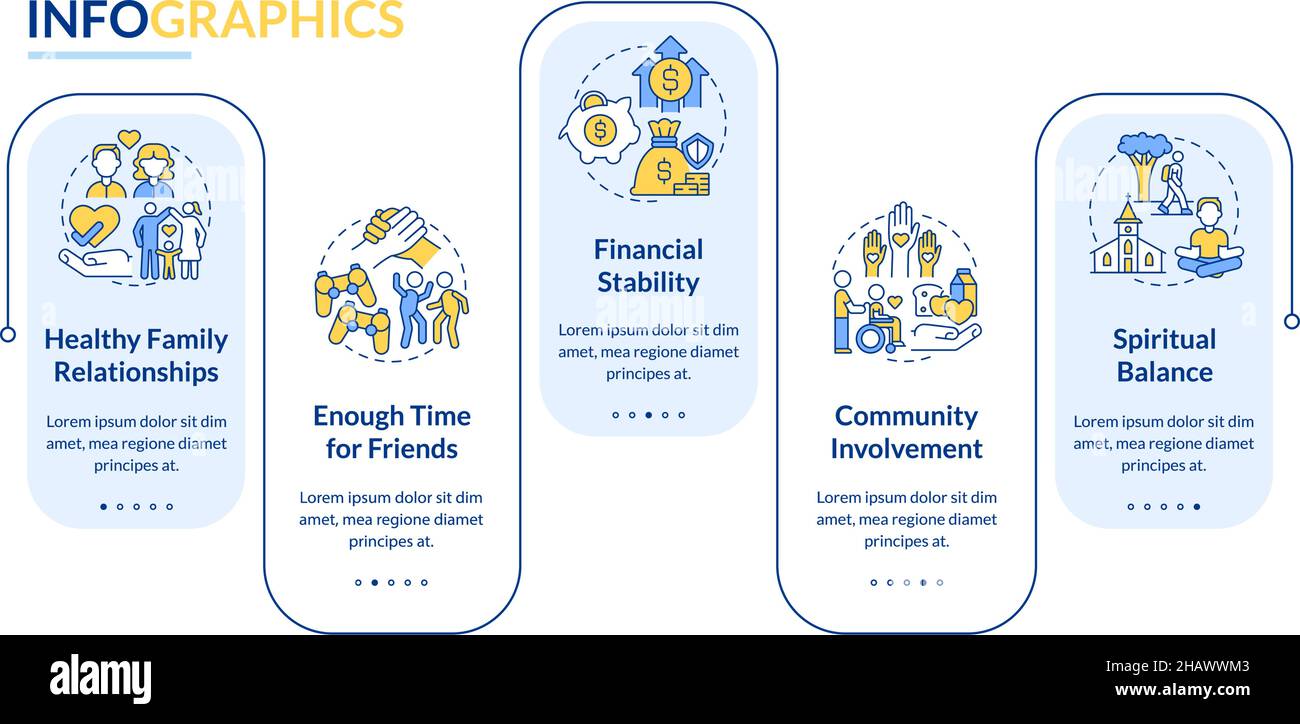 Signs of balanced life rectangle infographic template Stock Vector ...