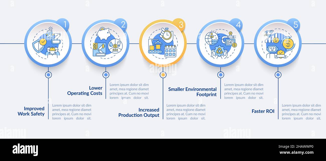 Benefits of industrial automation circle infographic template Stock ...