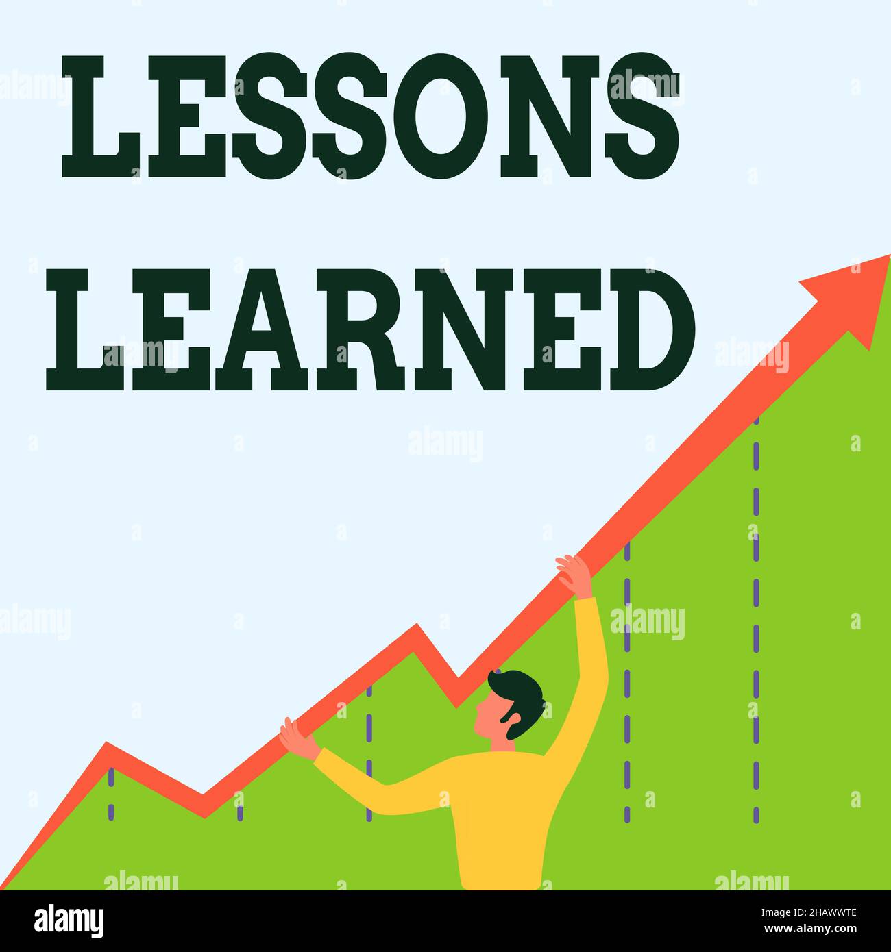 Conceptual display Lessons Learned. Word Written on Promote share and ...