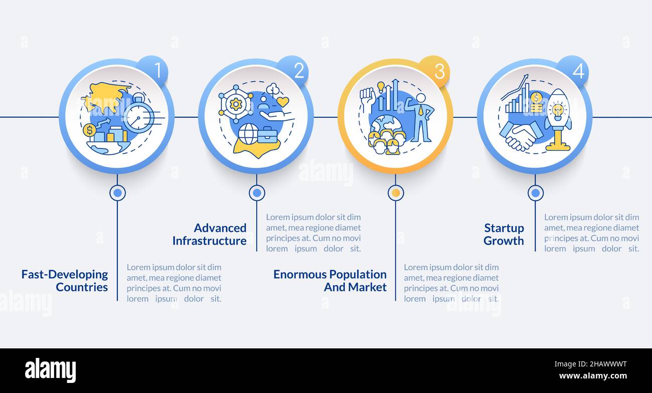 Expanding business into Asia circle infographic template Stock Vector ...