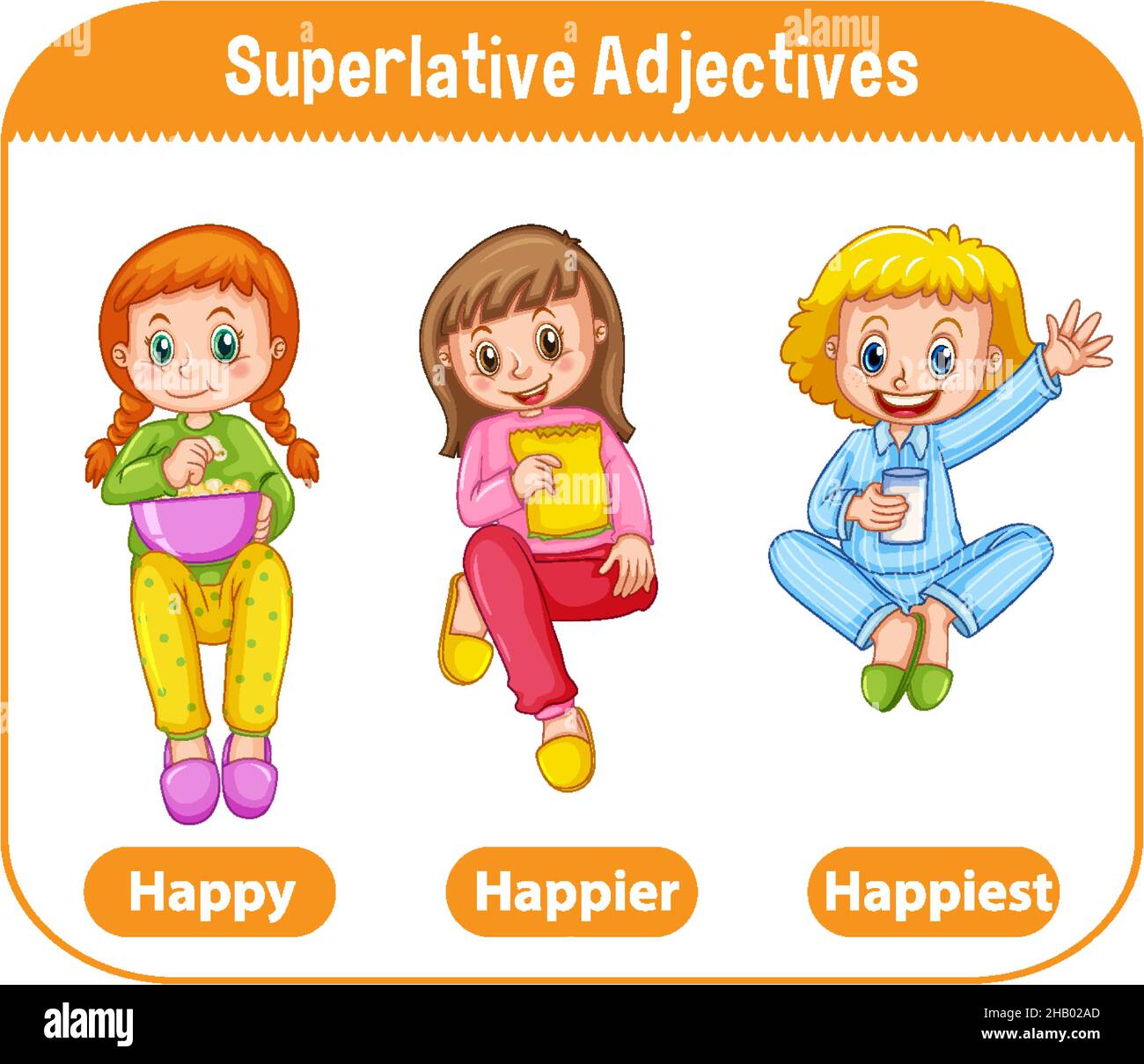 Superlative Adjectives for word happy illustration Stock Vector Image ...