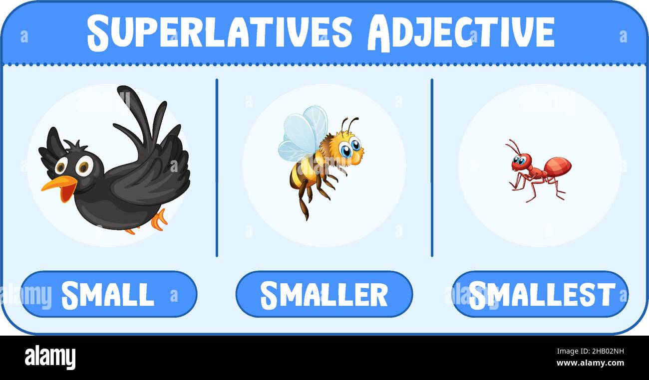 Superlatives Adjectives for word small illustration Stock Vector Image ...