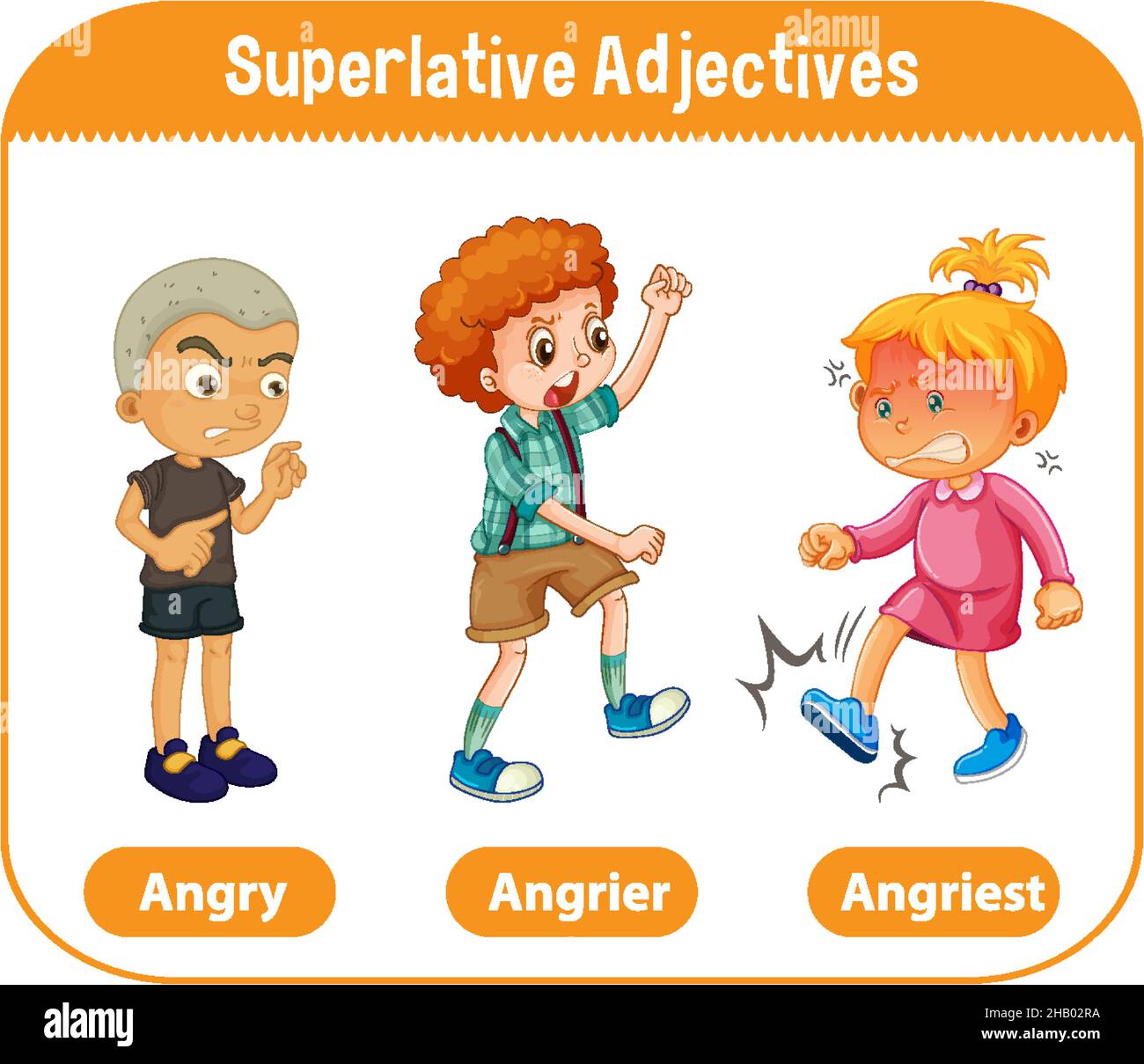 Superlative Adjectives for word angry illustration Stock Vector Image ...