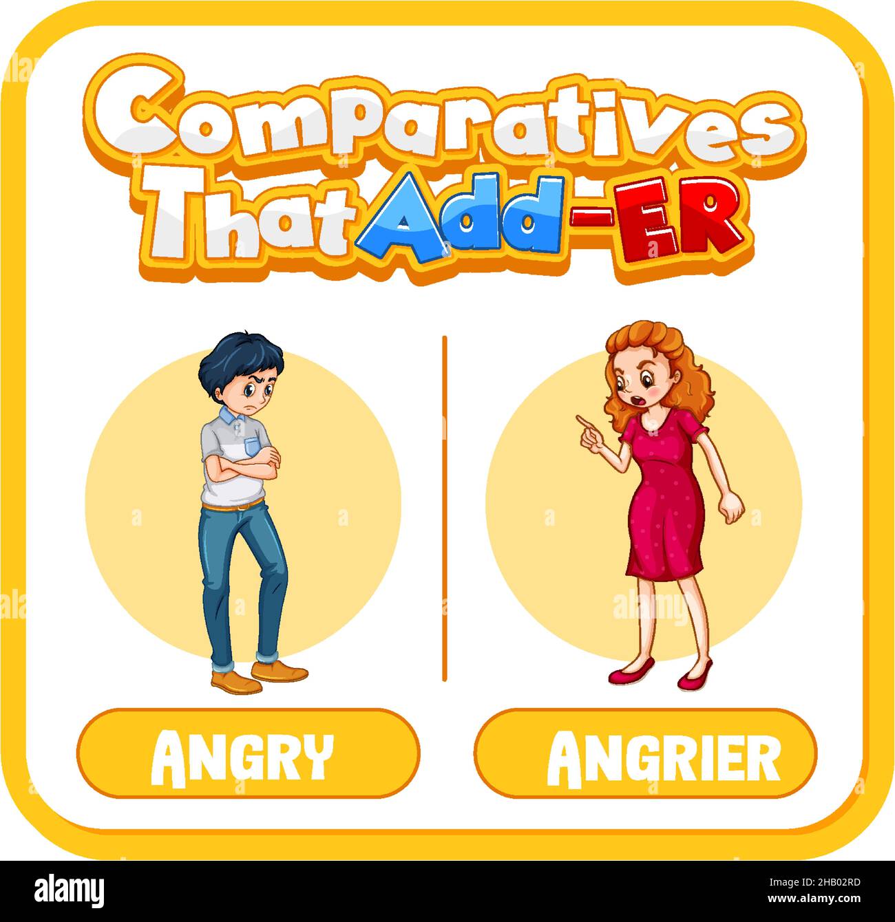 Comparative adjectives for word angry illustration Stock Vector Image ...