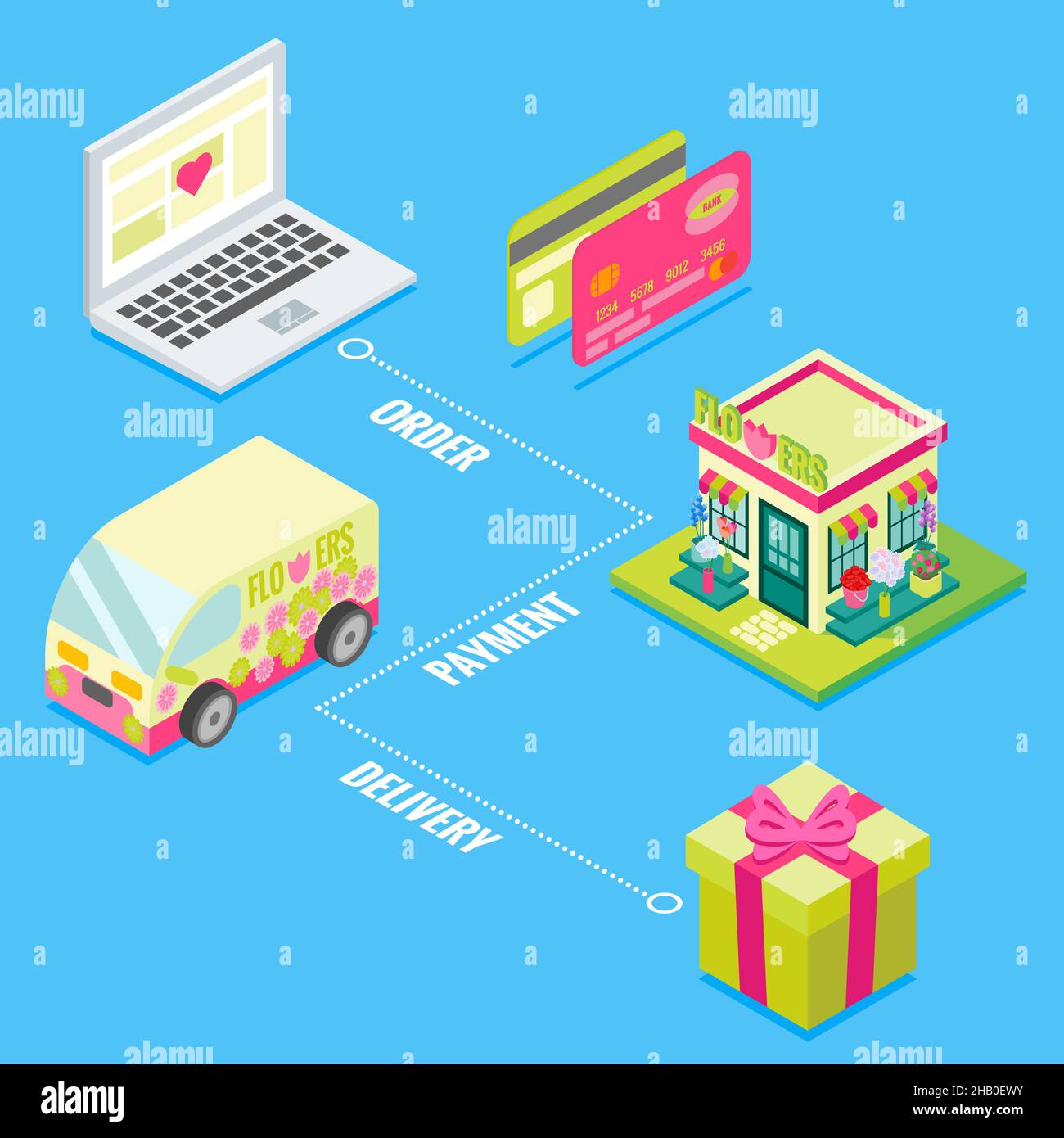 Flower shop on city Stock Vector Images - Alamy