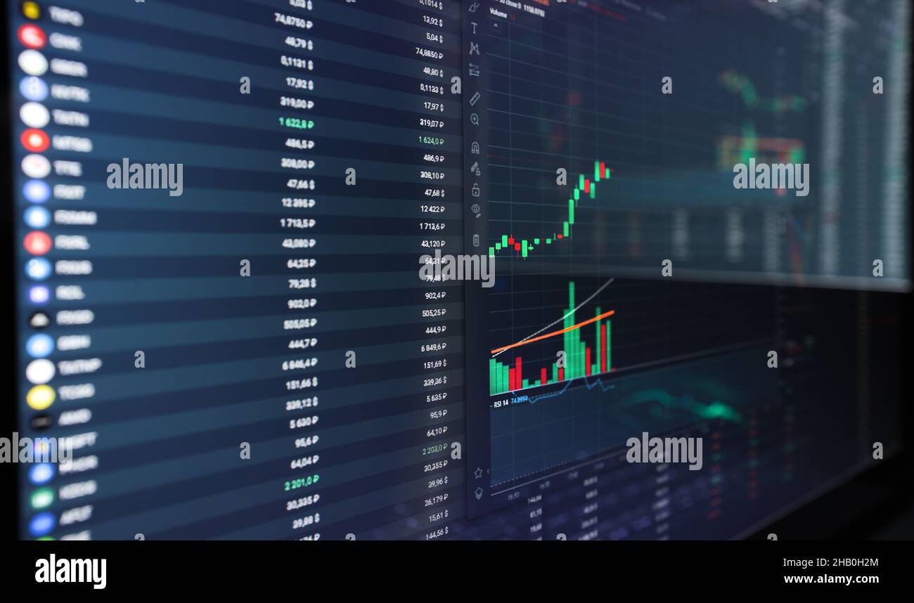 Candlesticks chart hi-res stock photography and images - Alamy