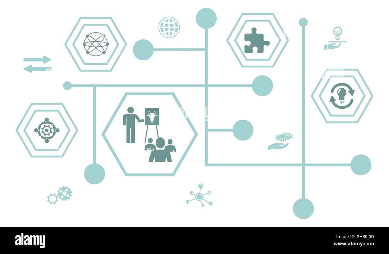 Concept of knowledge sharing with connected icons Stock Photo - Alamy