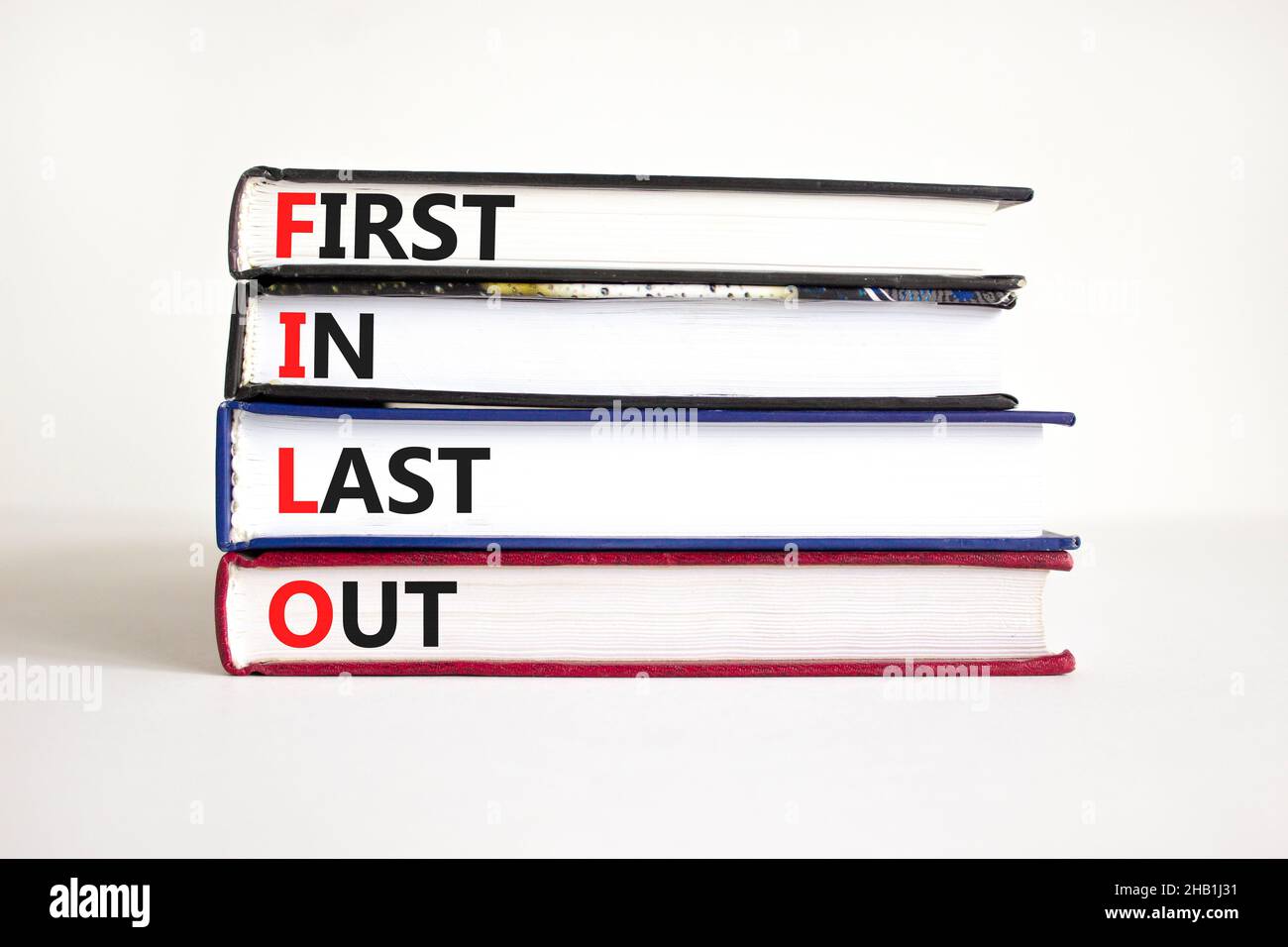 FILO first in last out symbol. Concept words FILO first in last out on ...