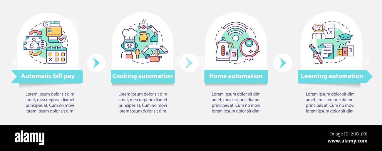 Everyday life automation round infographic template Stock Vector Image ...