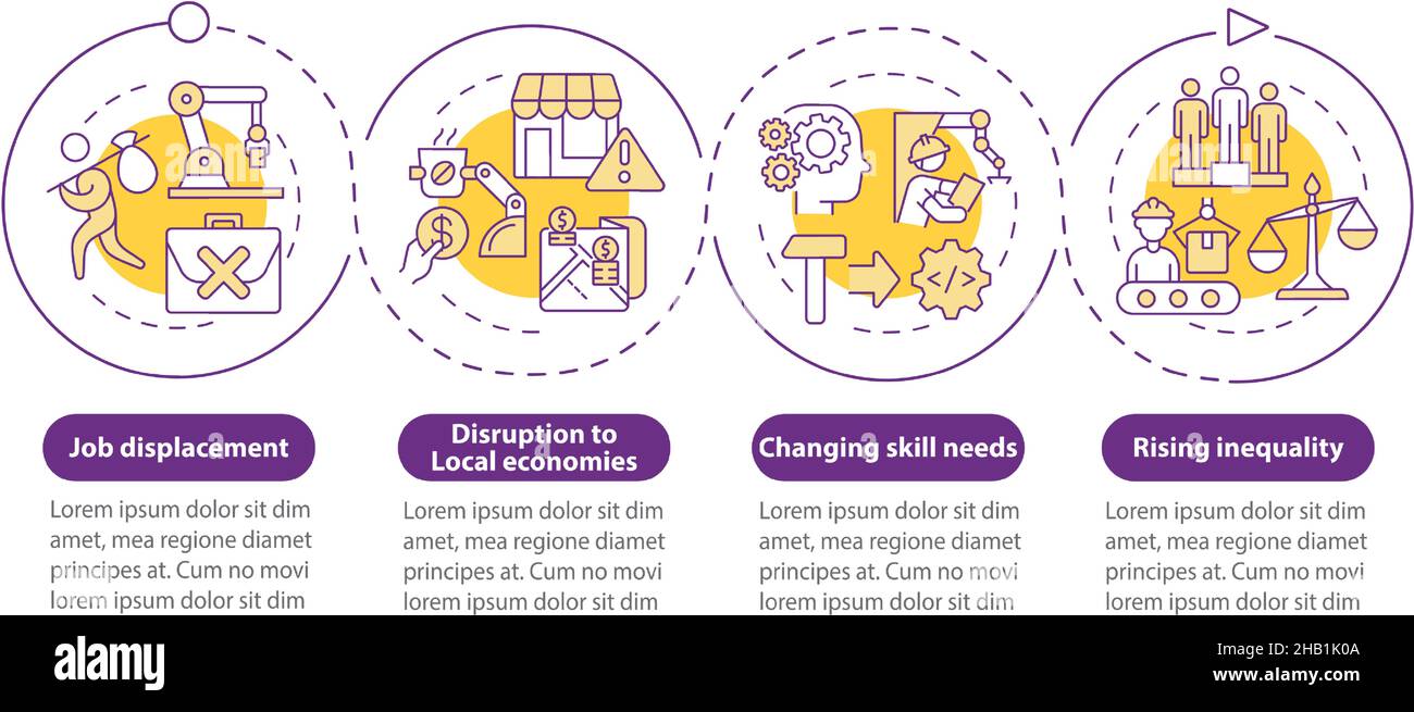 Negative automation impact color circle infographic template Stock ...