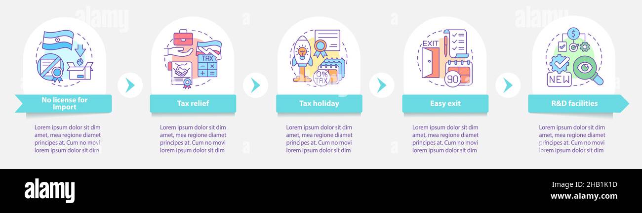 Incentives for entrepreneurship round infographic template Stock Vector ...