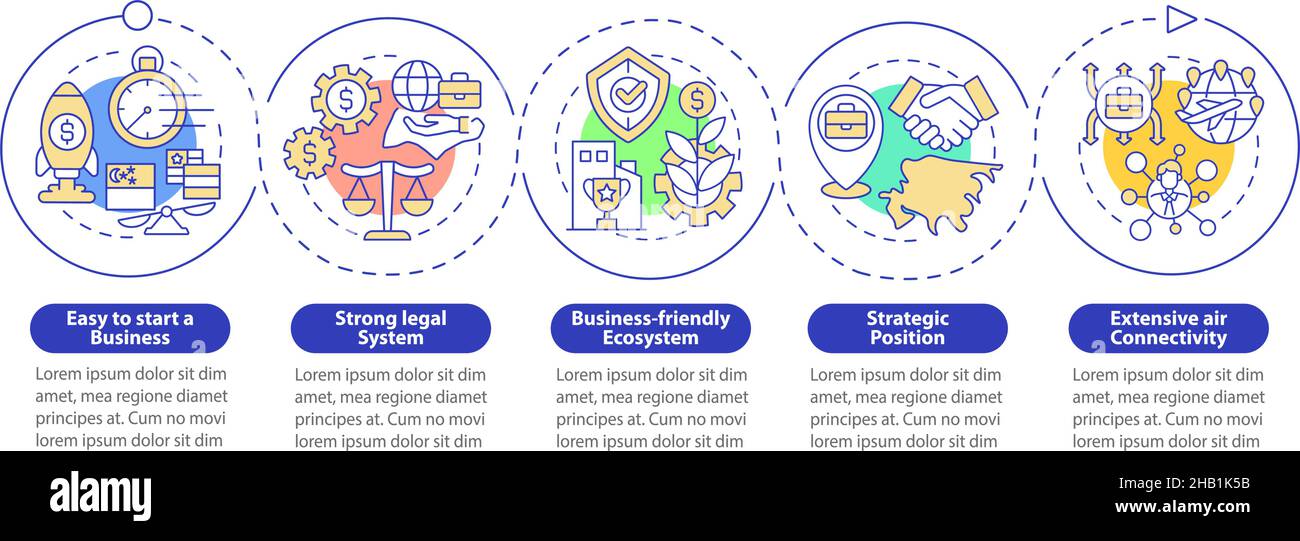 Setting up business in Singapore loop circle infographic template Stock ...