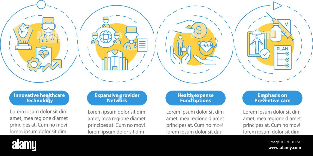 Insurance for employee perks blue circle infographic template Stock ...