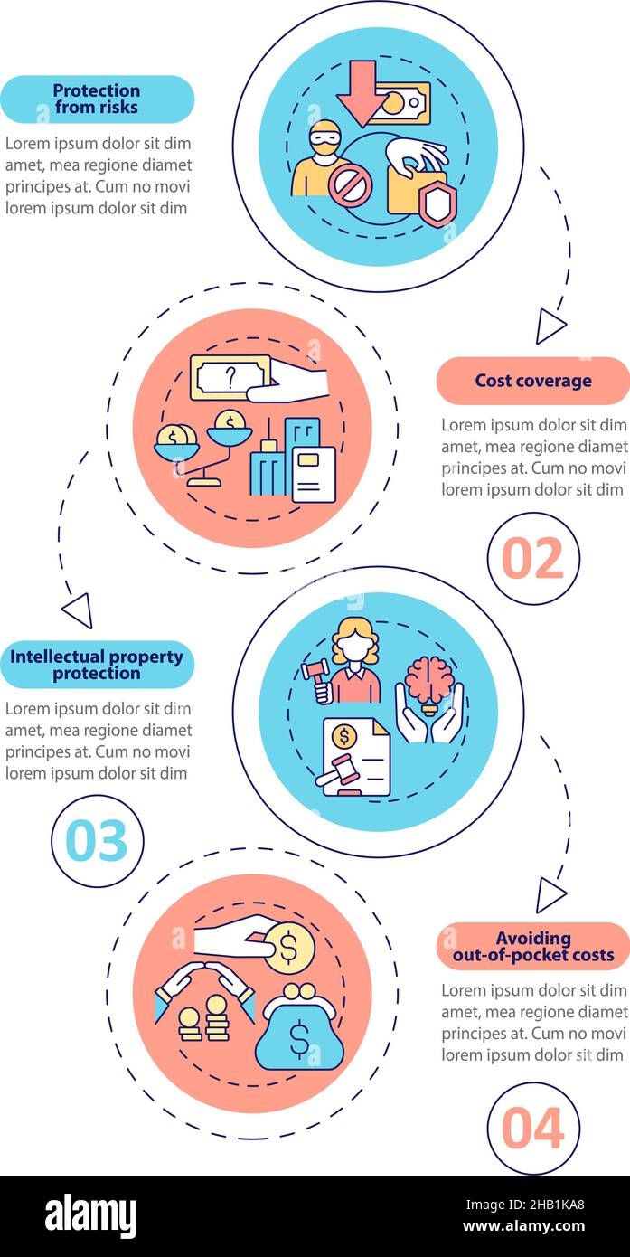 Corporate insurance importance vertical infographic template Stock ...