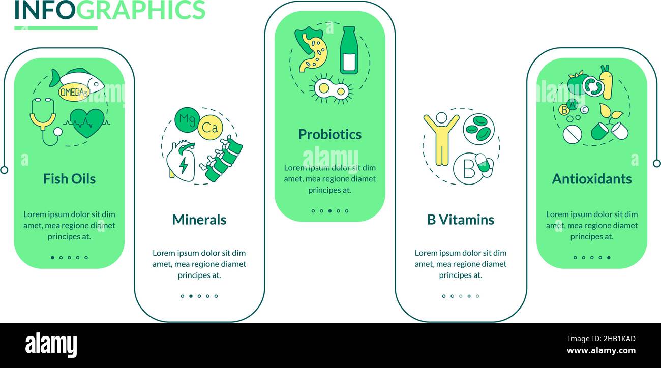 Dietary supplements rectangle infographic template Stock Vector Image ...