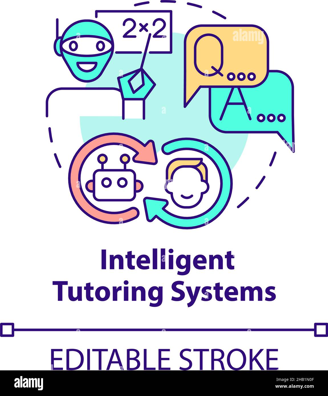 Intelligent tutoring system concept icon Stock Vector Image & Art - Alamy