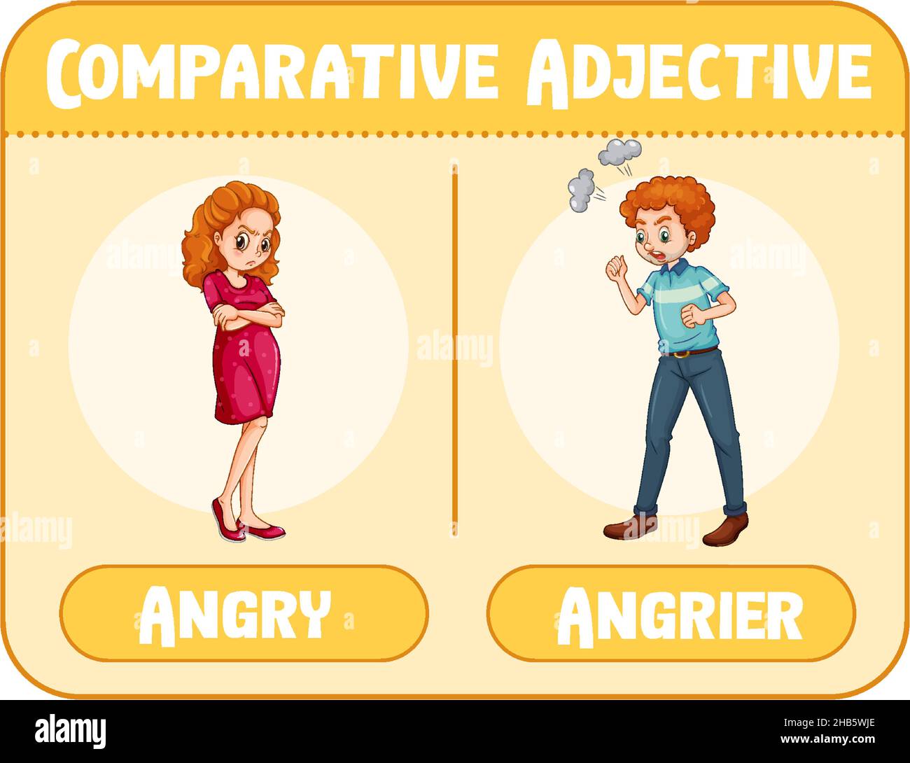 Comparative adjectives for word angry illustration Stock Vector Image ...