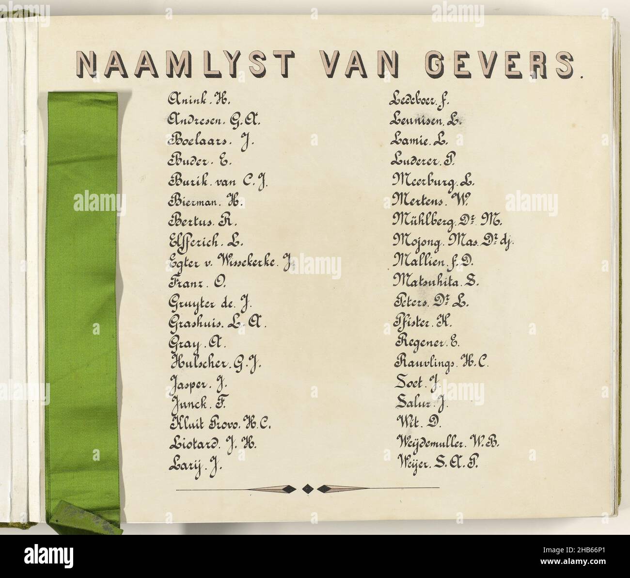 List of names of donors, Sheet with handwritten list of the names of ...