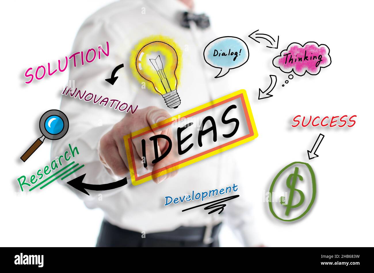 Ideas concept shown by a man in background Stock Photo - Alamy