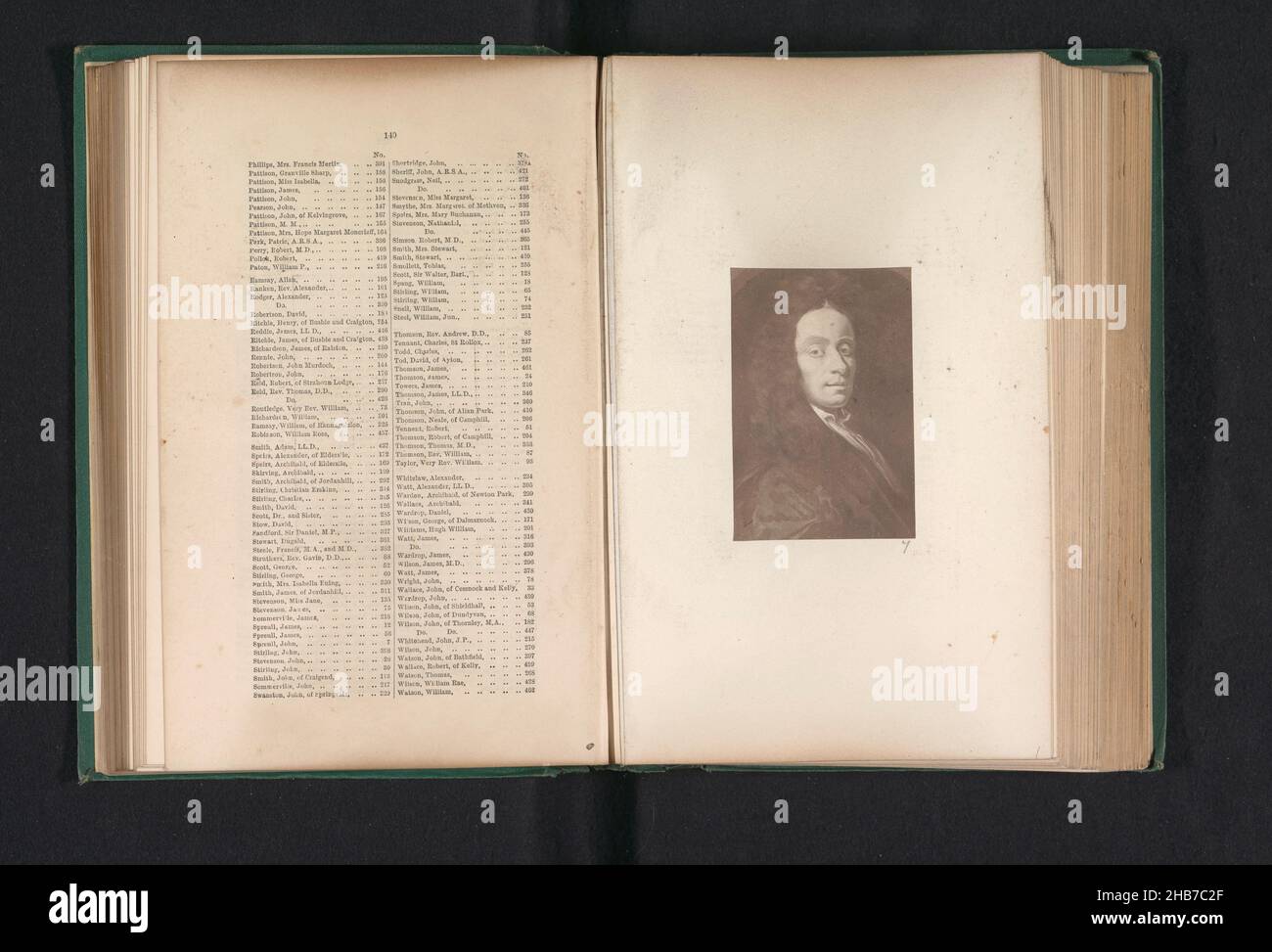 John spreull hi-res stock photography and images - Alamy