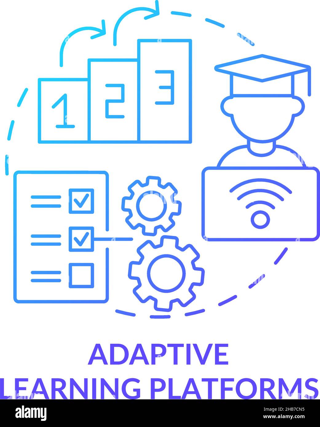 Adaptive learning platforms blue gradient concept icon Stock Vector ... Adaptive learning platforms blue gradient concept icon Stock Vector ...