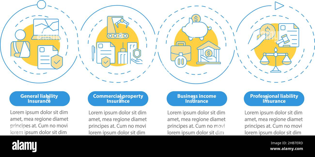 Coverage types blue circle infographic template Stock Vector Image ...
