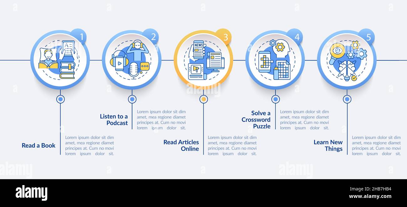 Morning routine ideas blue circle infographic template Stock Vector ...