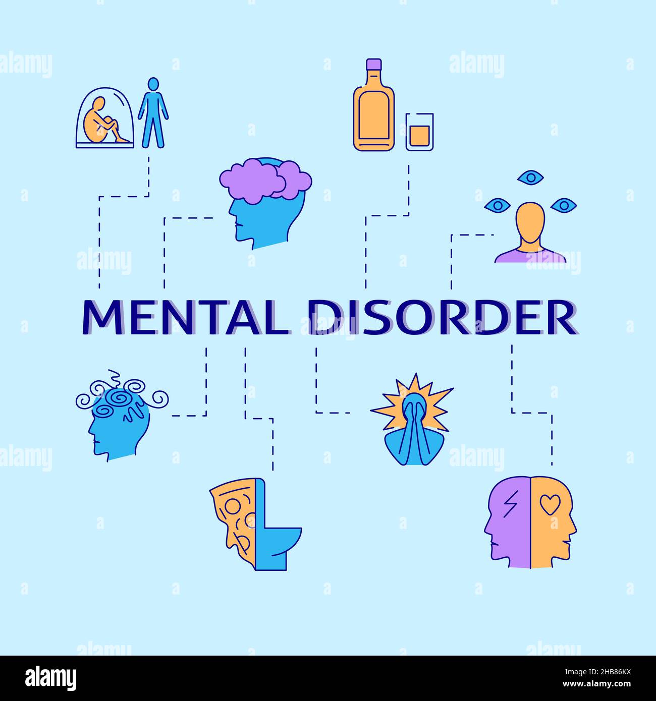 Mental disorder poster in line style with text. Banner with ...