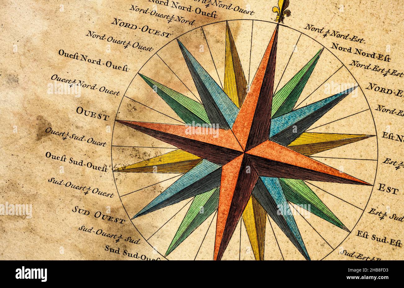 Ancient illustration of compass rose and names of ocean winds Stock ...