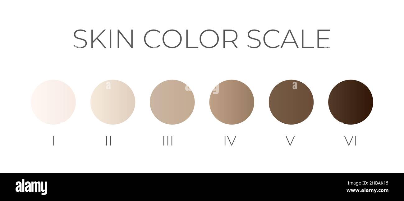 Skin Color Scale Fitzpatrick Scale Human Skin Color Photorejuvenation