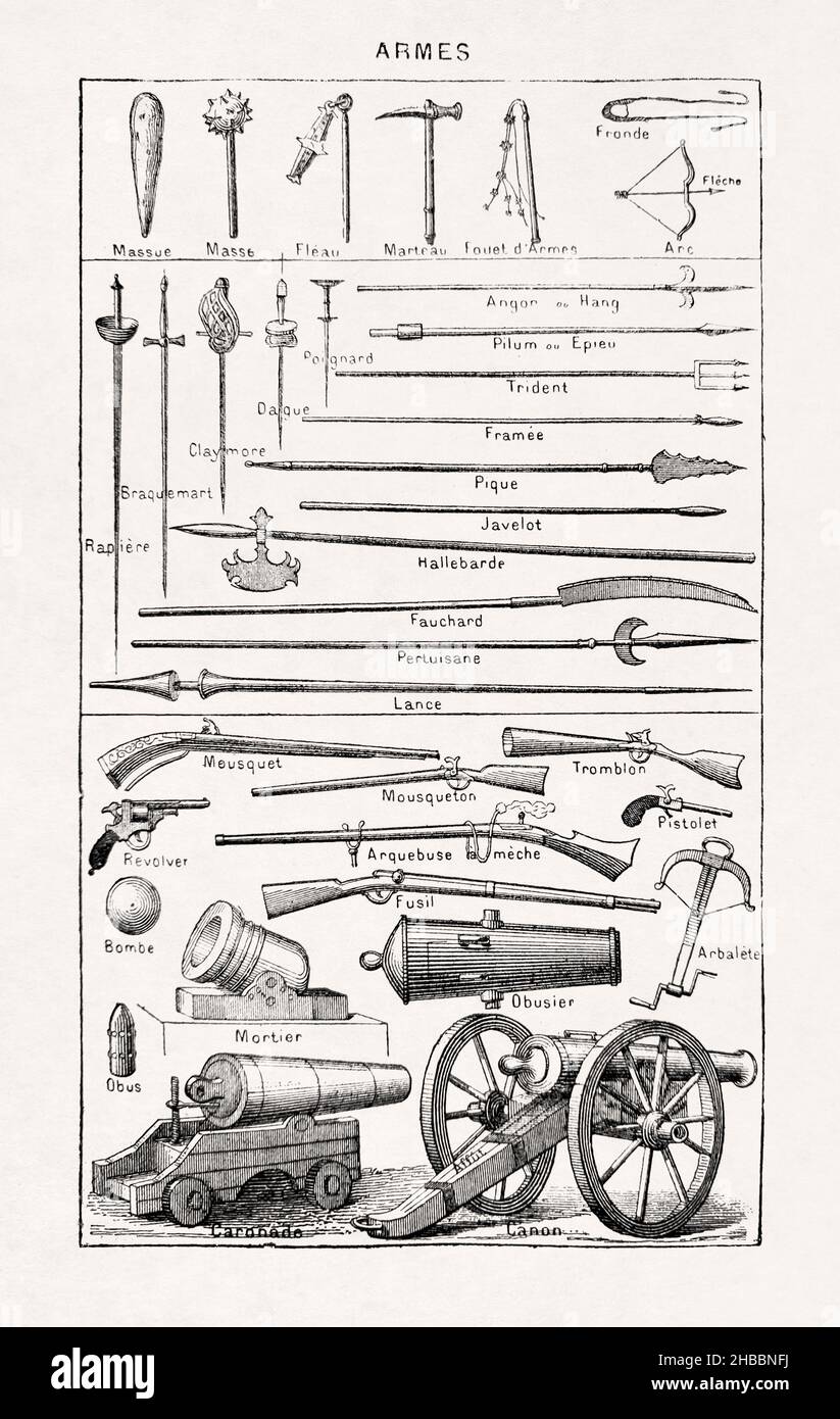 Old illustration about weapons printed in the french dictionary ...
