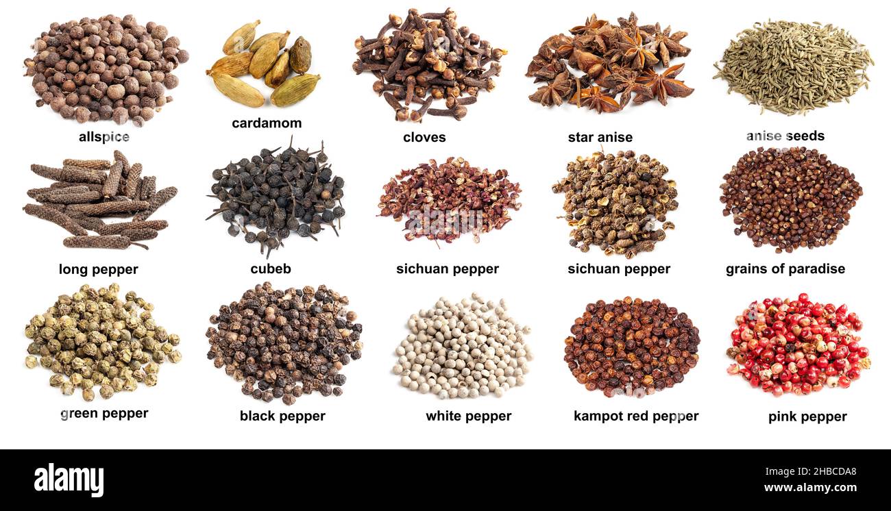 Herbs And Spices Names